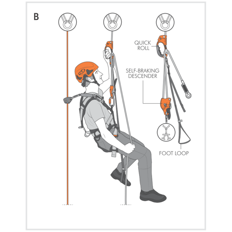 Climbing Technology Quick Roll Ascenders - Columbus Supply